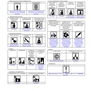 【パーティクル付】トワリングバトン（Modular Avatar対応） - HANの工房 - BOOTH