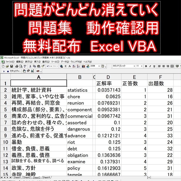 問題がどんどん消えていく問題集 動作確認用 無料配布 - kyouzaiya - BOOTH