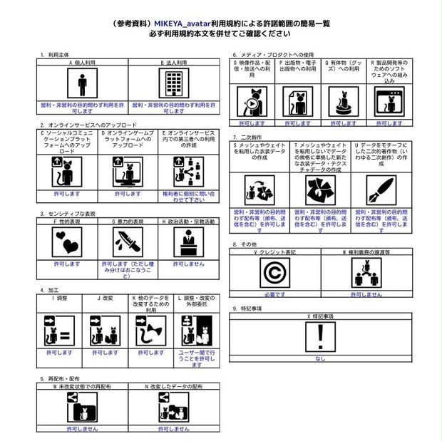 MIKEYA 規約/MIKEYA Terms of Use - 三毛屋 - BOOTH