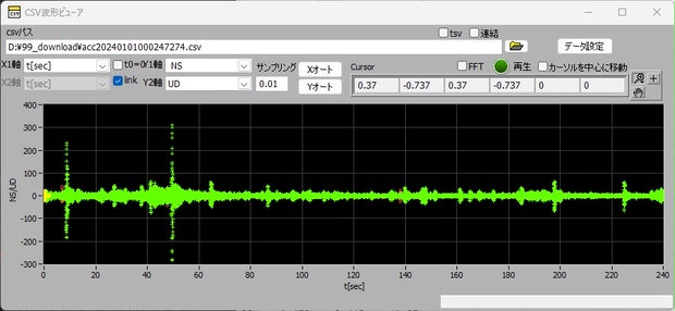CSVデータビューア - EasyMeasurements - BOOTH