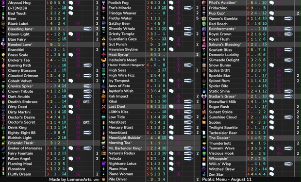 LemoneMenu (Midnight Bar) - RunaXR VRChat - BOOTH