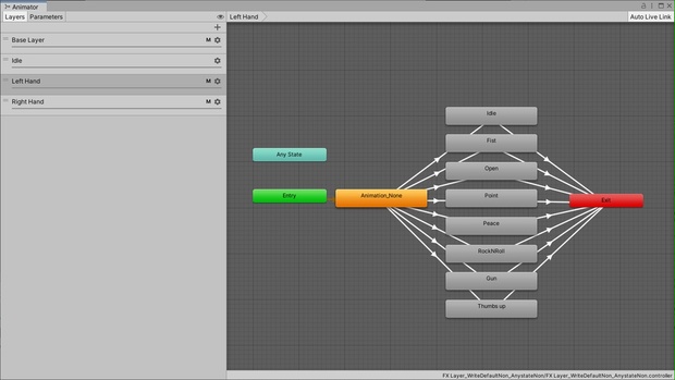 Write Defaults ＆ Any State 使ってないFXレイヤー - げるぽよ屋さん - BOOTH