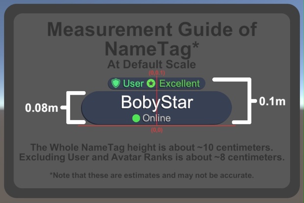 [VRC Prefab] Boby's Name Tag Pivot - BobyStar on VRChat - BOOTH