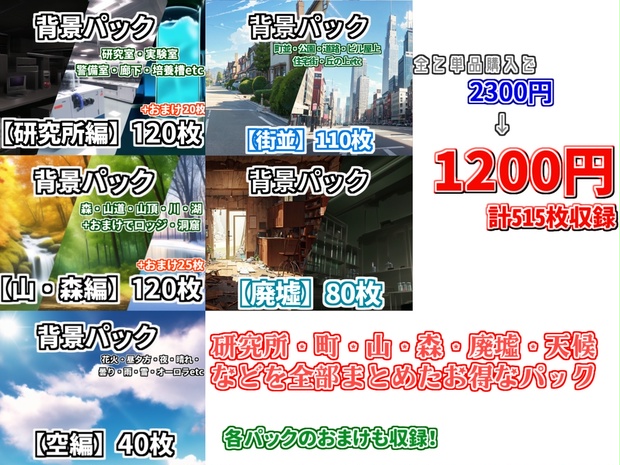 【515枚収録！】背景イラストまとめパックその1【TRPG・CoC背景素材】 - TRPG素材商店なな - BOOTH