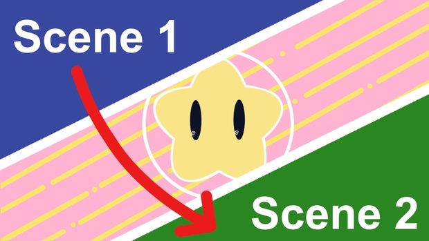 Vtuber Transition Stinger for OBS/SLOBS - norosnail - BOOTH
