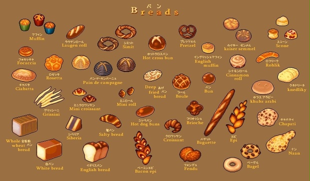 Bread set - Little Pixel Shop - BOOTH