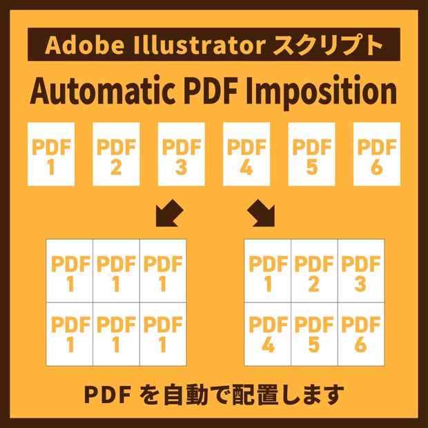 [Illustrator スクリプト] Automatic PDF Imposition - Fermi Shop - BOOTH