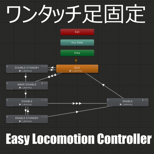 Easy Locomotion Controller - ヒグマのねぐら Bear's Den - BOOTH