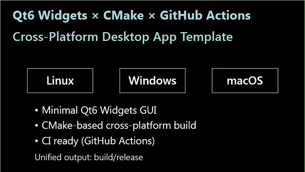 Qt6 Widgets Cross‑Platform Template (CMake + GitHub Actions) - acc-vcc ...