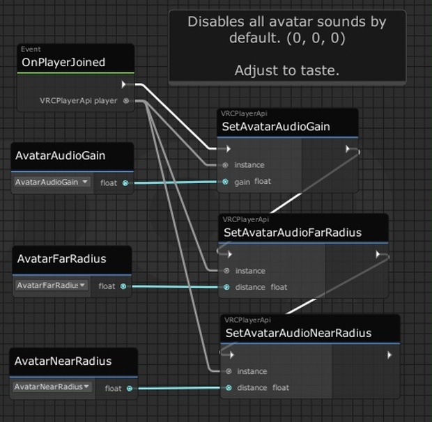 [VRChat] Avatar Sound Dampening - Realmlist's small and simple things ...