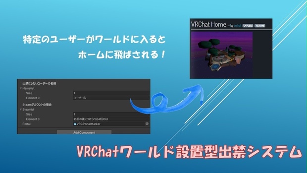 VRChatワールド設置型出禁システム - unilab - BOOTH