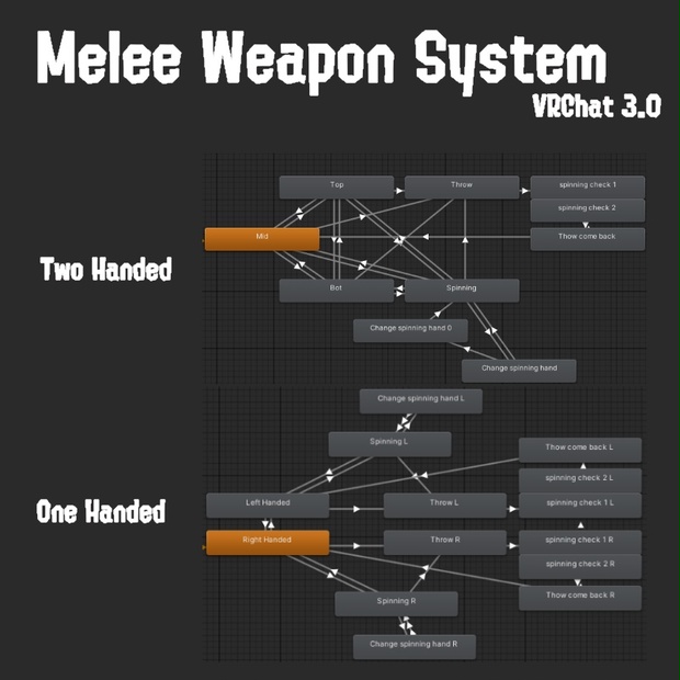 Melee Weapon System [VRChat] - owoverkix - BOOTH