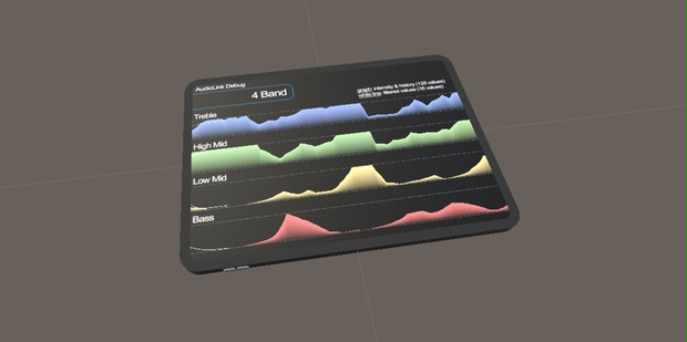 AudioLink Debug Tablet (VRChat) - jangxx - BOOTH