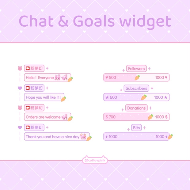 【配信】Impression rabbit - Chat and Goals Widget for Stream | Twitch ...