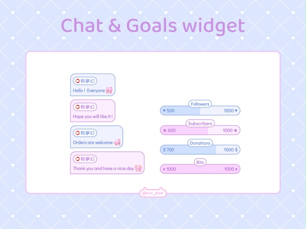 【配信】Cute fat frame - Chat and Goals for Stream - Twitch/Facebook Chat ...