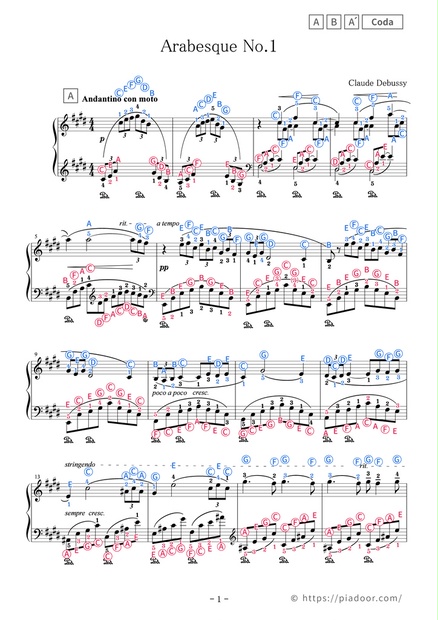 Arabesque No. 1 Sheet Music For Piano (With Letters / With Finger ...