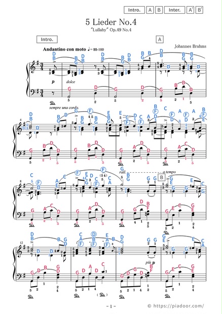 Lullaby Sheet Music For Piano (With Letters / With Finger Numbers ...