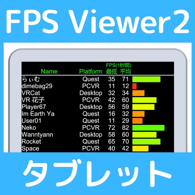 【無料】FPS Viewer2 - dimebag29 - BOOTH