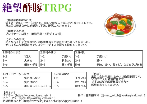 1ページTRPG「絶望酢豚TRPG」 - 秋詩ゲームス - BOOTH