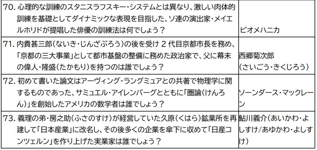 【電子書籍】一滴の水で泳ぐ - かにどうらく - BOOTH