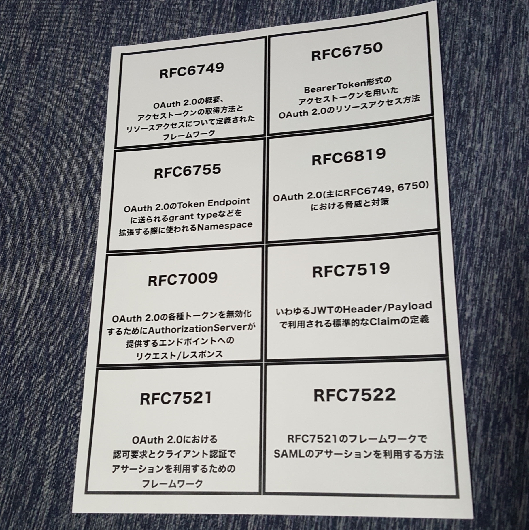 ID-RFCカード - Digital Identity RFC Cards - r-weblife - BOOTH