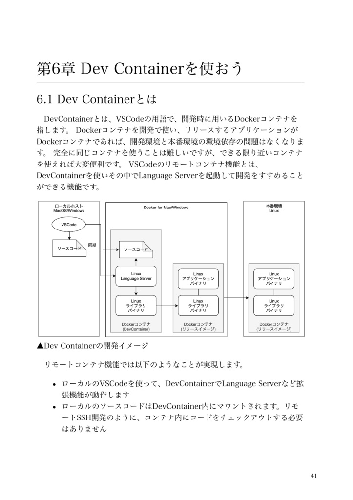 Visual Studio Code Remote Dev & Cloud Code Guide[74th-B006] - 74th Books & Gadgets - BOOTH
