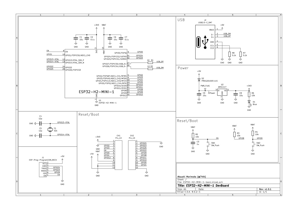 ESP32-H2-MINI-1ステンシル/開発ボードキット(¥2,000-)[74TH-G047] - 74th Books ...