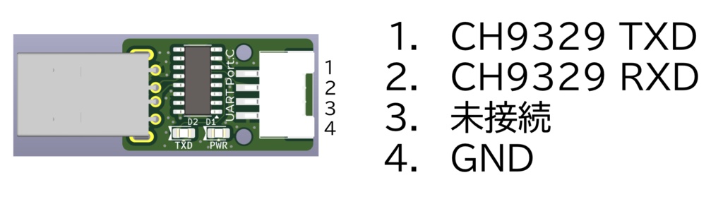 CH9329使用キーボード、マウスエミュレータGroveモジュールキット[74TH-G054] - 74th Books & Gadgets ...