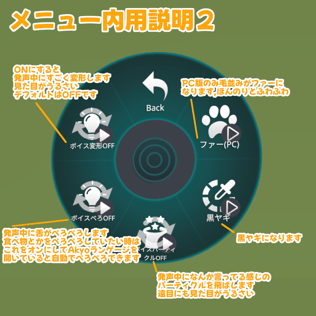 【VRChat向けアバター】ヤギAkyo【Quest対応】 - ねこのみ本舗 - BOOTH