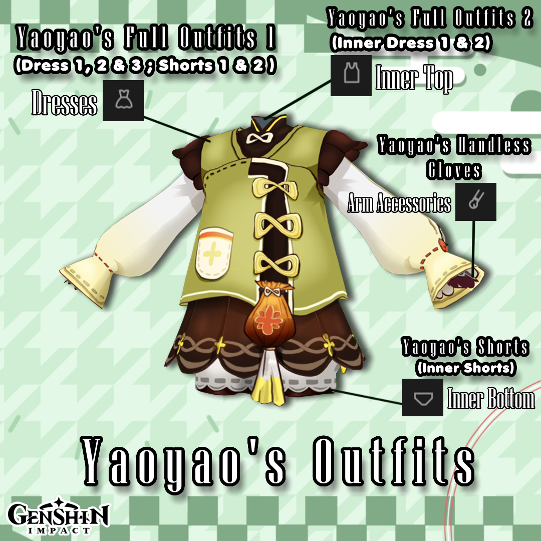 [VROID] Yaoyao Genshin Impact Hair and Outfit Preset 2023 - V.Y Atelier ...