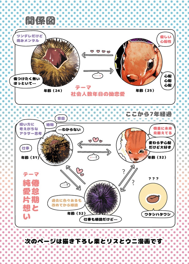 栗とリスまとめ - BC - BOOTH