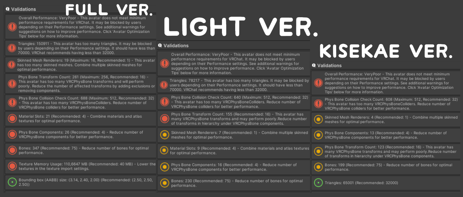 Melodi オリジナル3Dモデル 「メロディ」VRChat Unitypackage - はなえちゅ - BOOTH