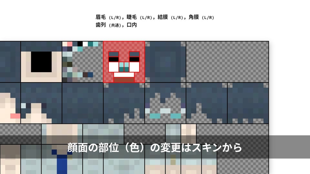 Minecraft Character Rig for Blender - Kustadooe Shop - BOOTH