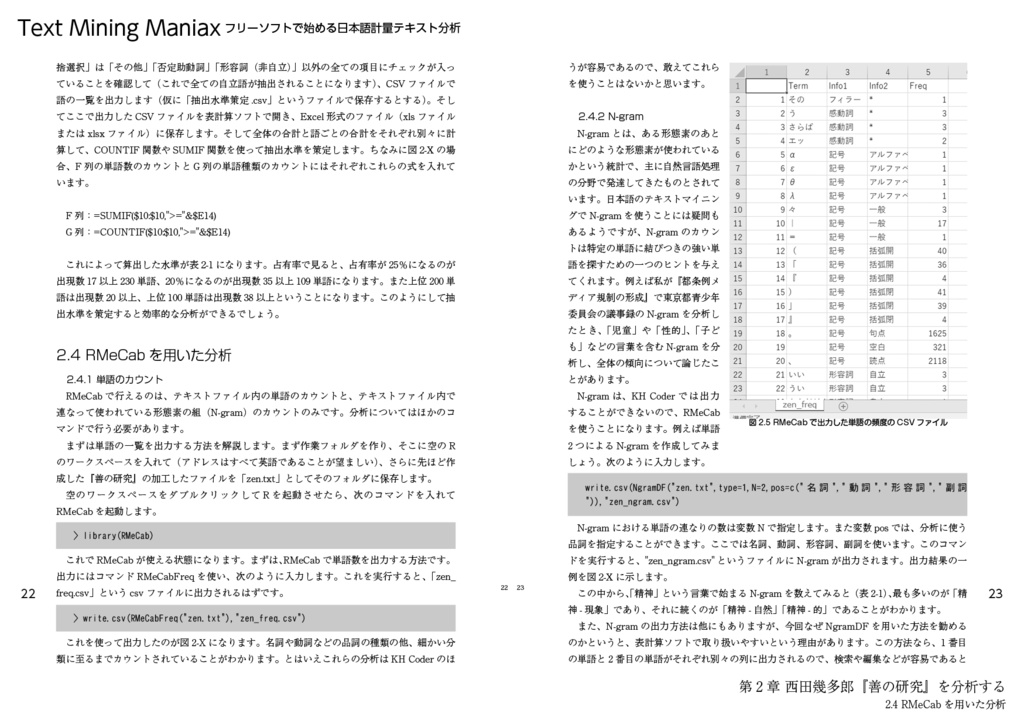 Text Mining Maniax - 後藤和智事務所OffLineオンラインショップ - BOOTH