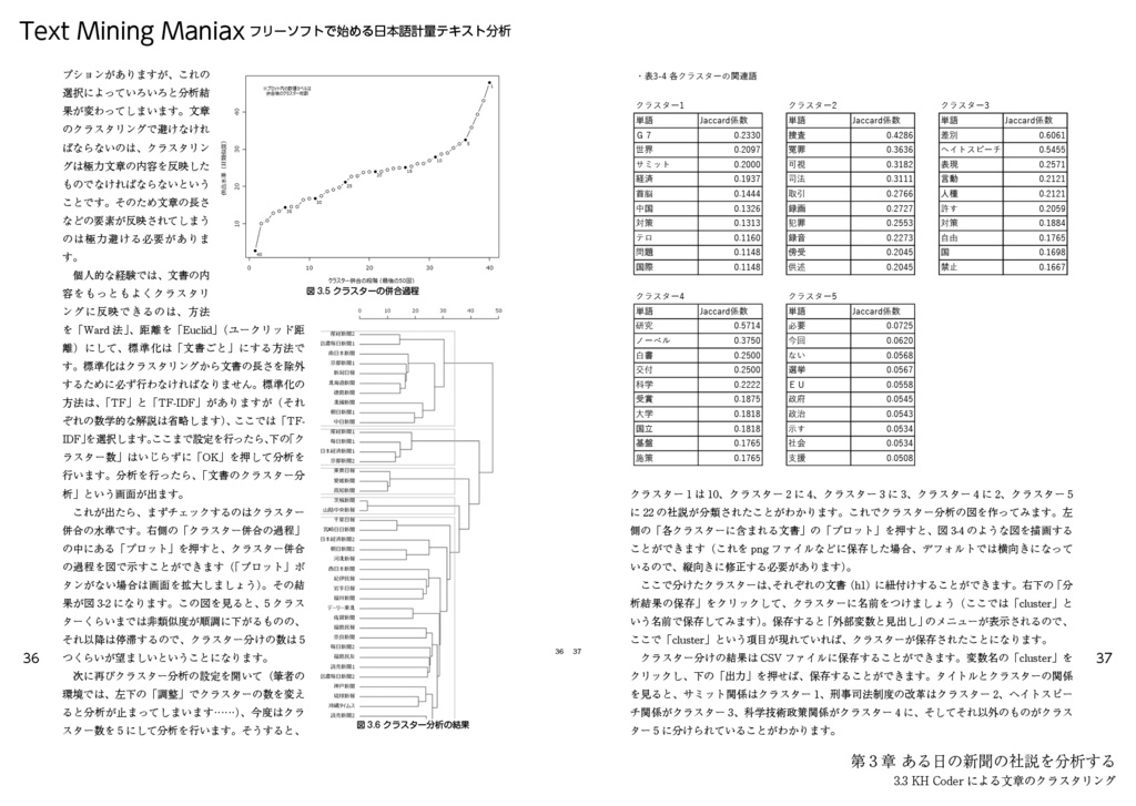 Text Mining Maniax - 後藤和智事務所OffLineオンラインショップ - BOOTH