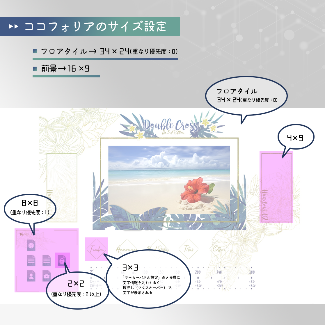 【無料】ダブルクロス3rdフロアタイル（南国） - しかばねのTRPG小屋 - BOOTH