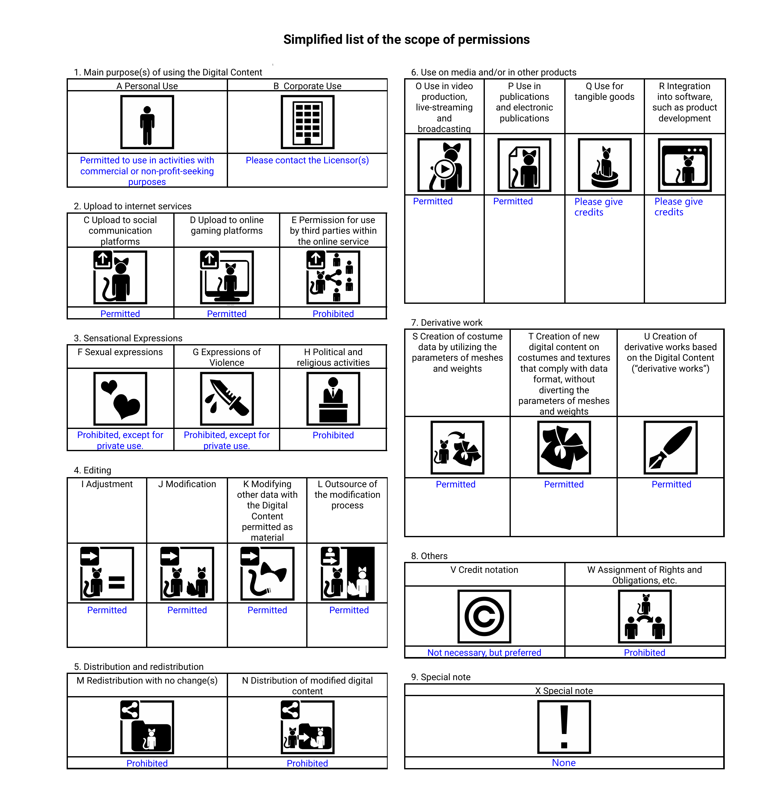 [VRChat] のびーるバニー Bunny Ears 3D Model (MA) - pandayuk1 - BOOTH