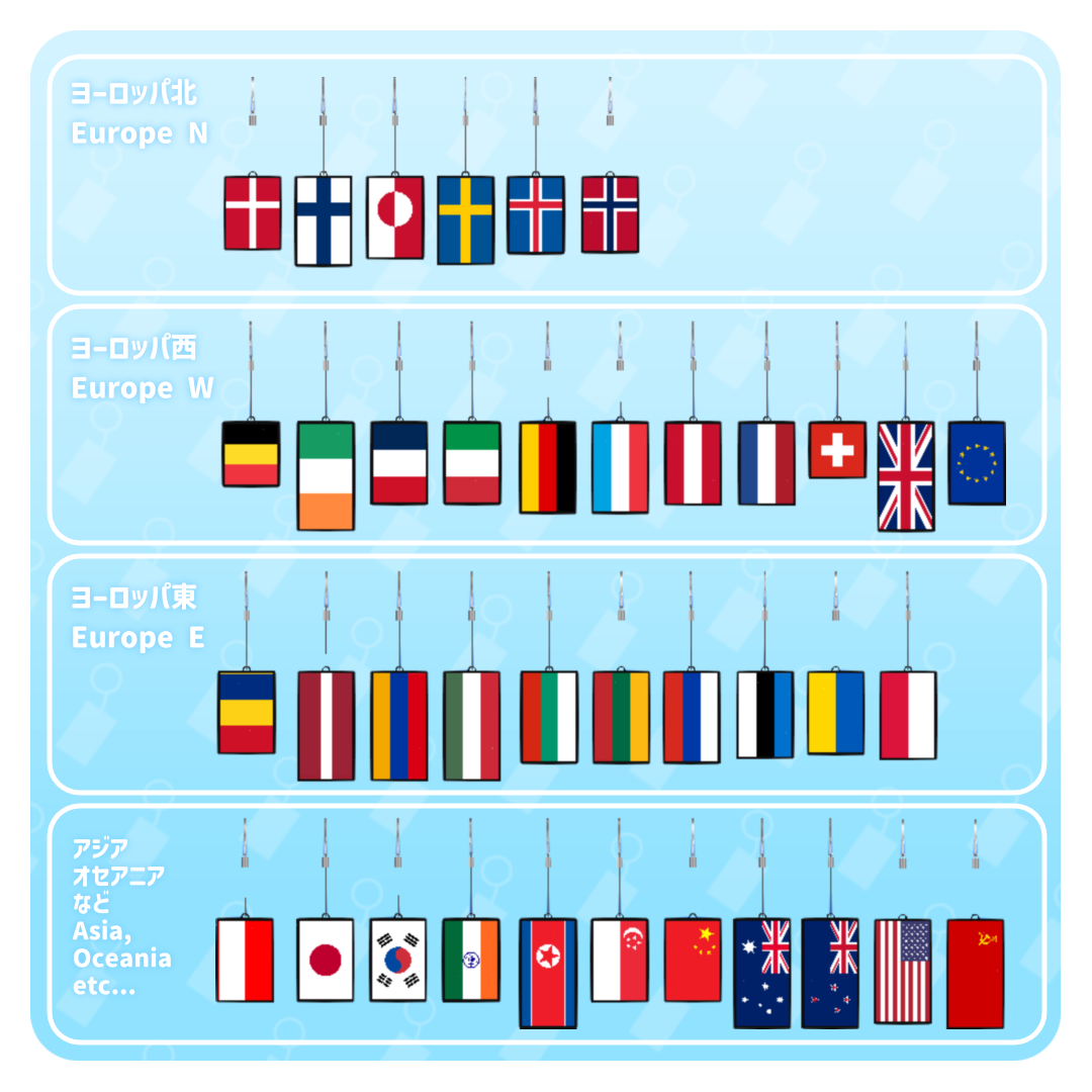 [VRChat] 38ヶ国旗キーホルダーFlag Key chain 38 Countries 3D Model - pandayuk1 ...