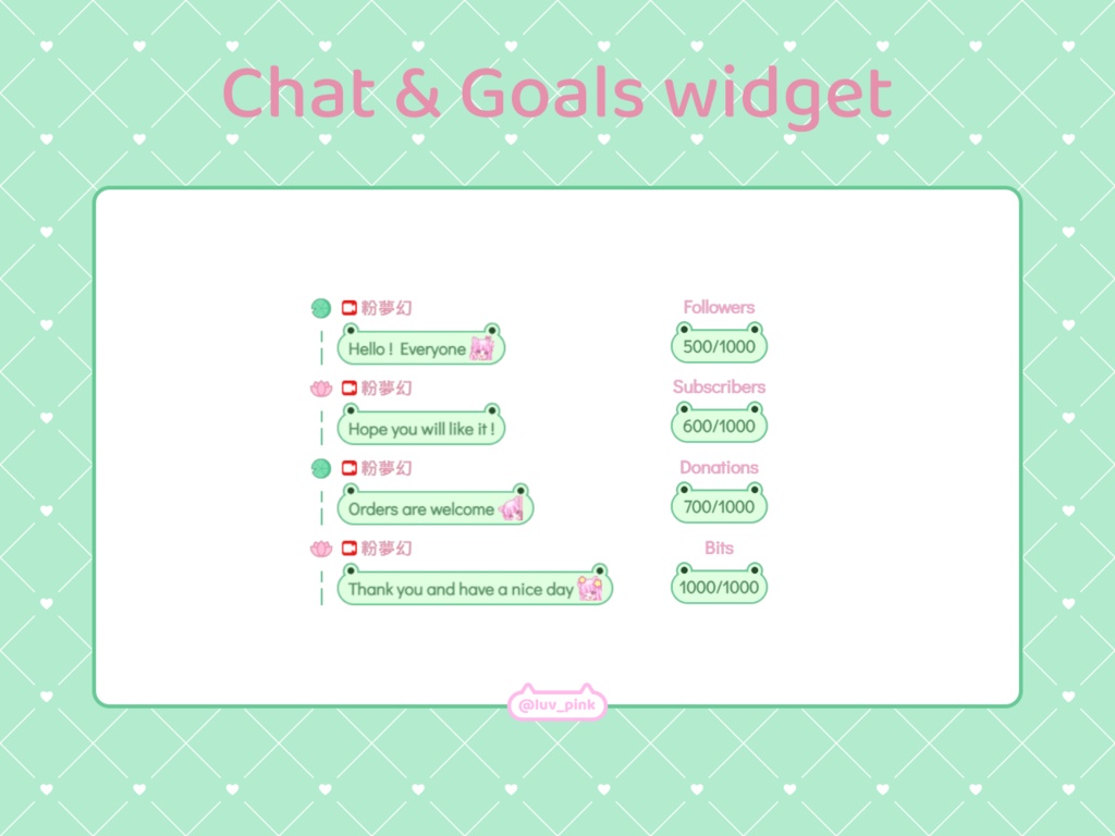 【配信】Frog - Chat and Goals for Stream - Twitch/Facebook Chat Box - ♡ Luv ...