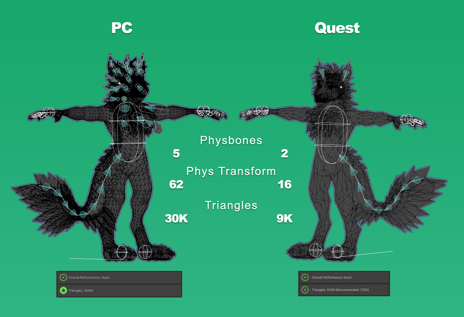 Dreadlion - Species Hybrid (Lion + Dragon) Avatar VrChat Model - No ...