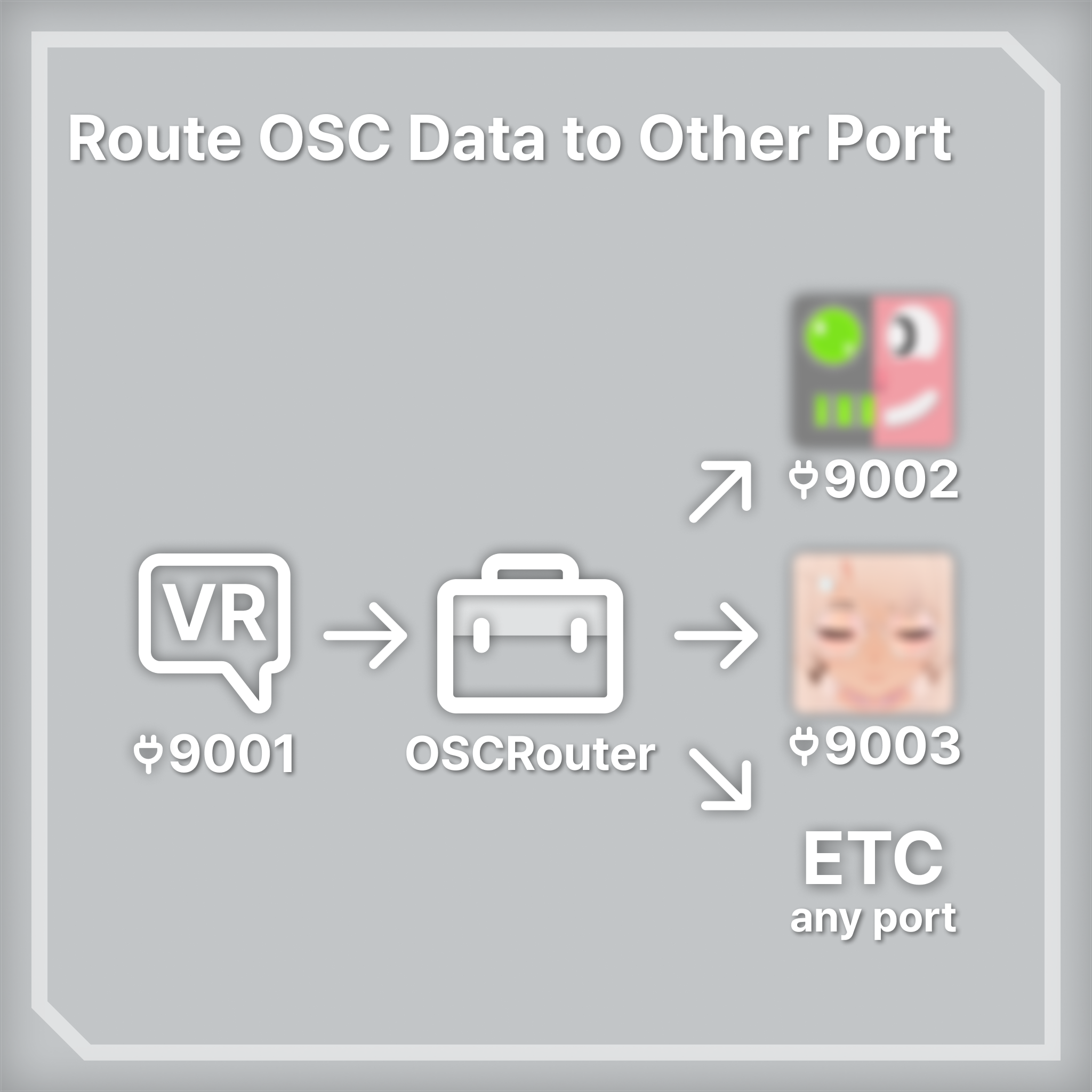 OSC Router - Haruna5718 - BOOTH