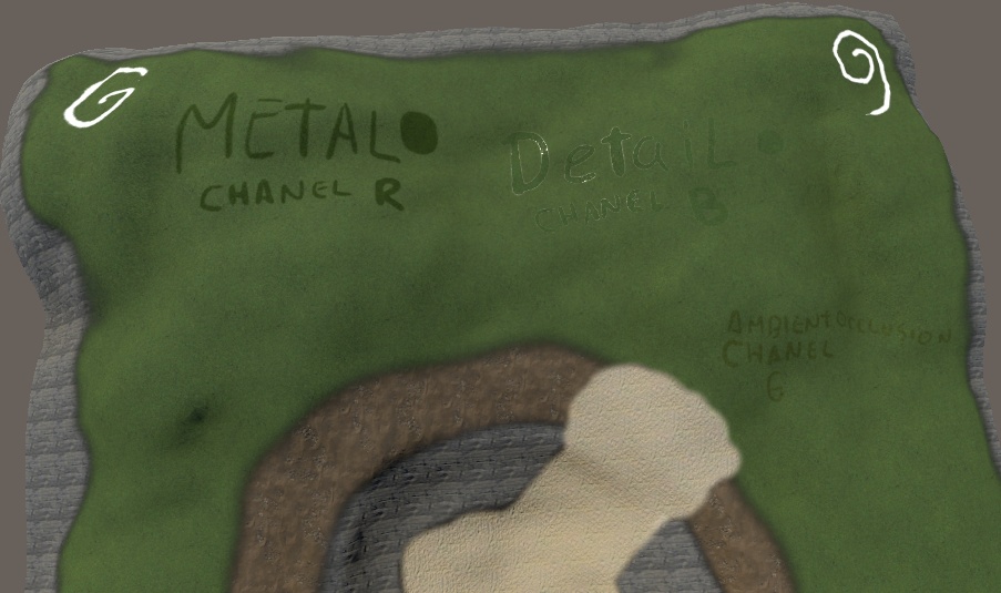 Terrain RGB-A [Shader] - Parrot's Conch - BOOTH