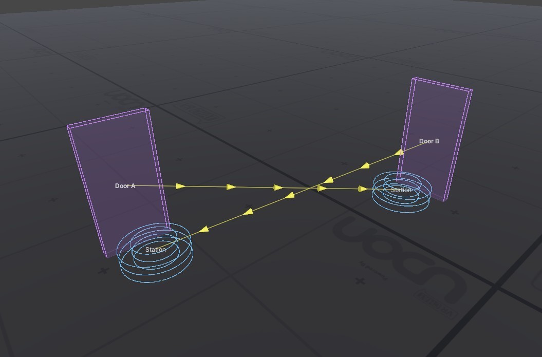 Advanced Fast Teleport [VRChat Player Teleport] - Parrot's Conch - BOOTH