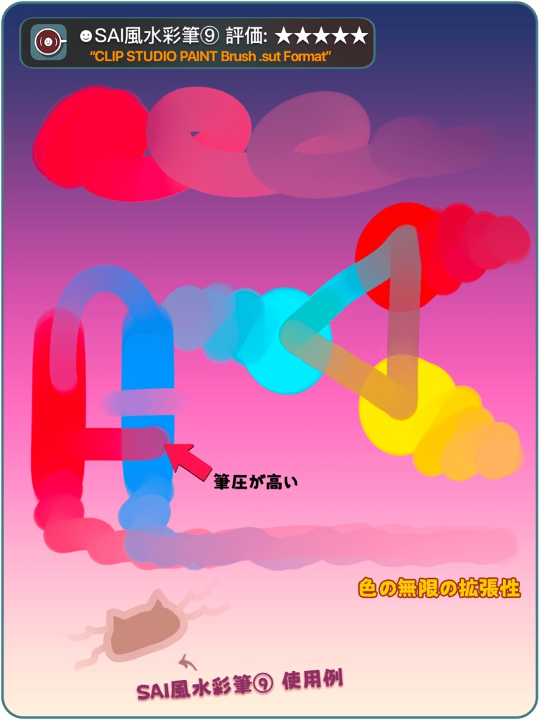 CSP用SAI風ブラシセット - 笔策丹青 - BOOTH