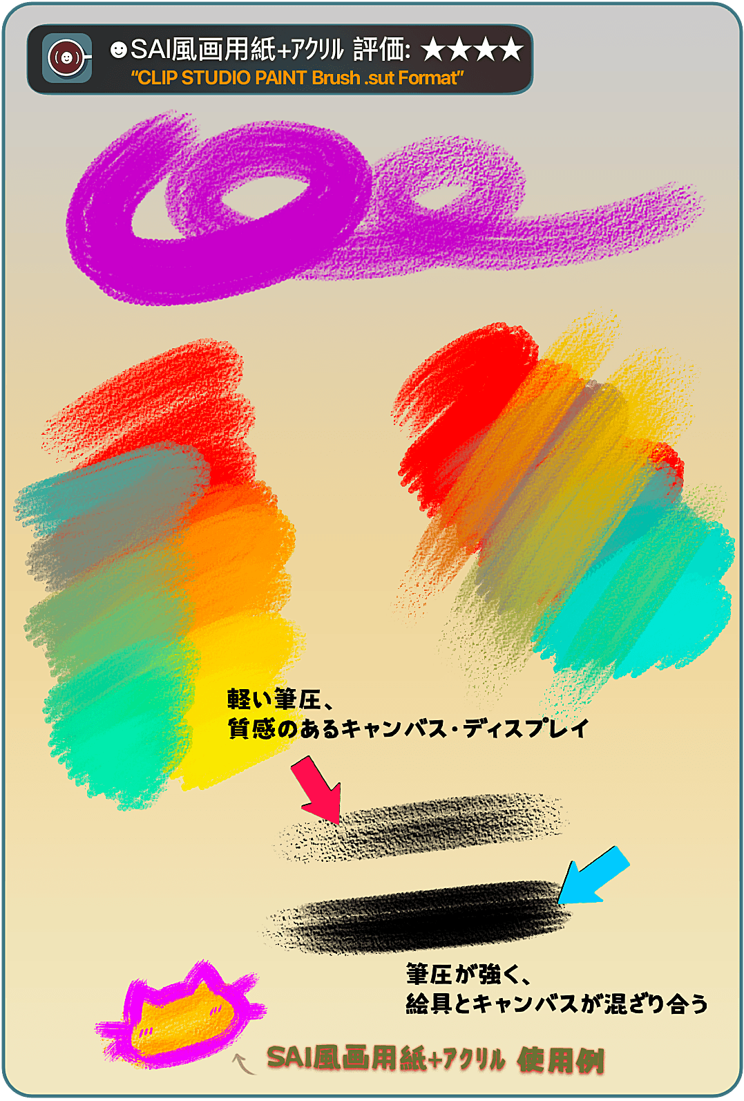 CSP用SAI風ブラシセット - 笔策丹青 - BOOTH