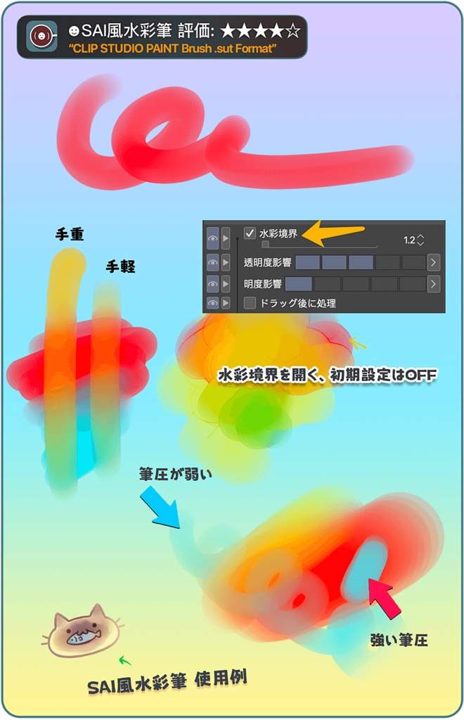 CSP用SAI風ブラシセット - 笔策丹青 - BOOTH