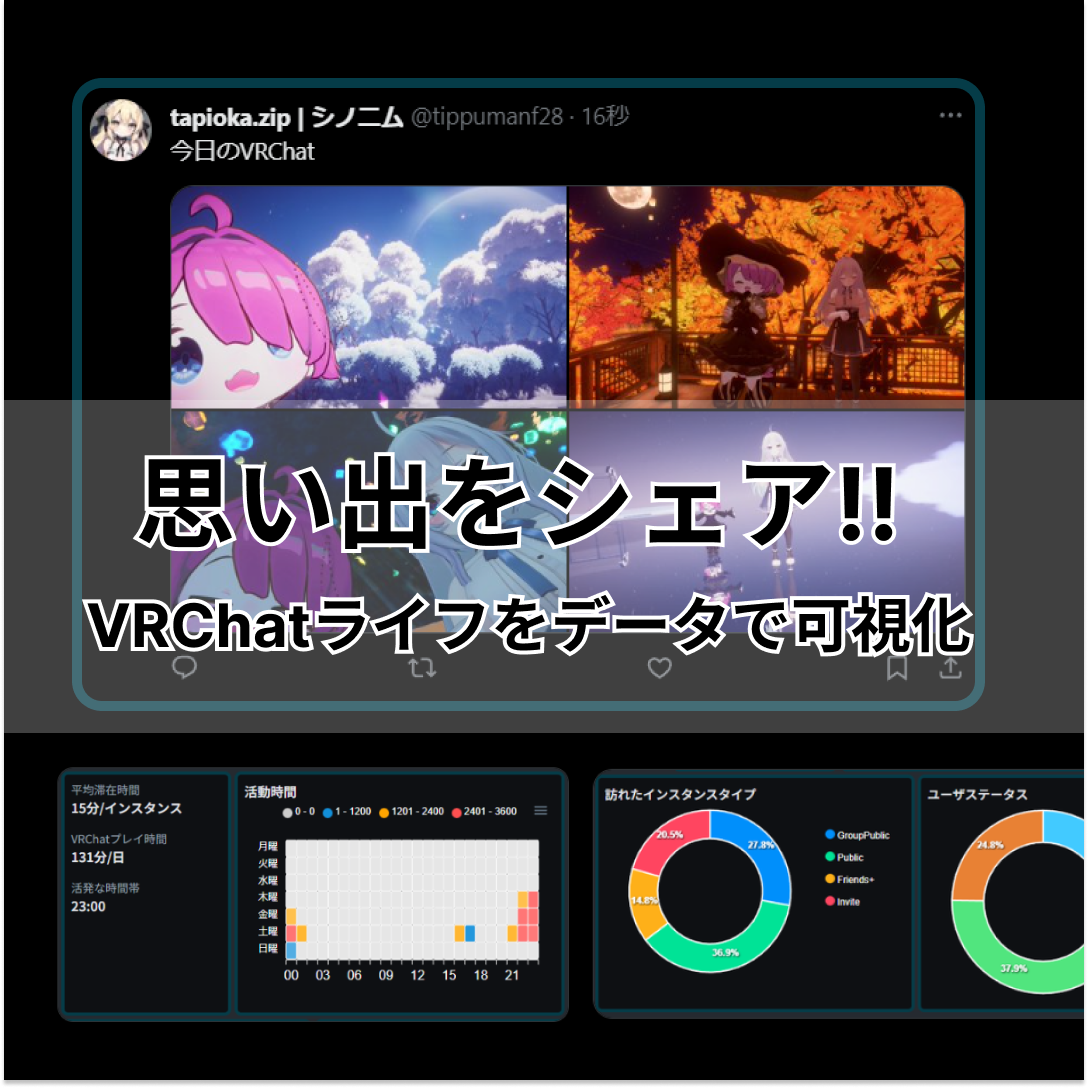 フレンドのつながりを可視化するシステム - VRC Friend Connect - たぴおかシステムズ - BOOTH