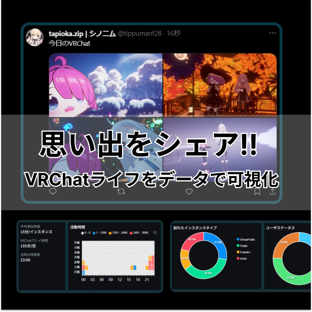 フレンドのつながりを可視化するシステム - VRC Friend Connect - たぴおかシステムズ - BOOTH
