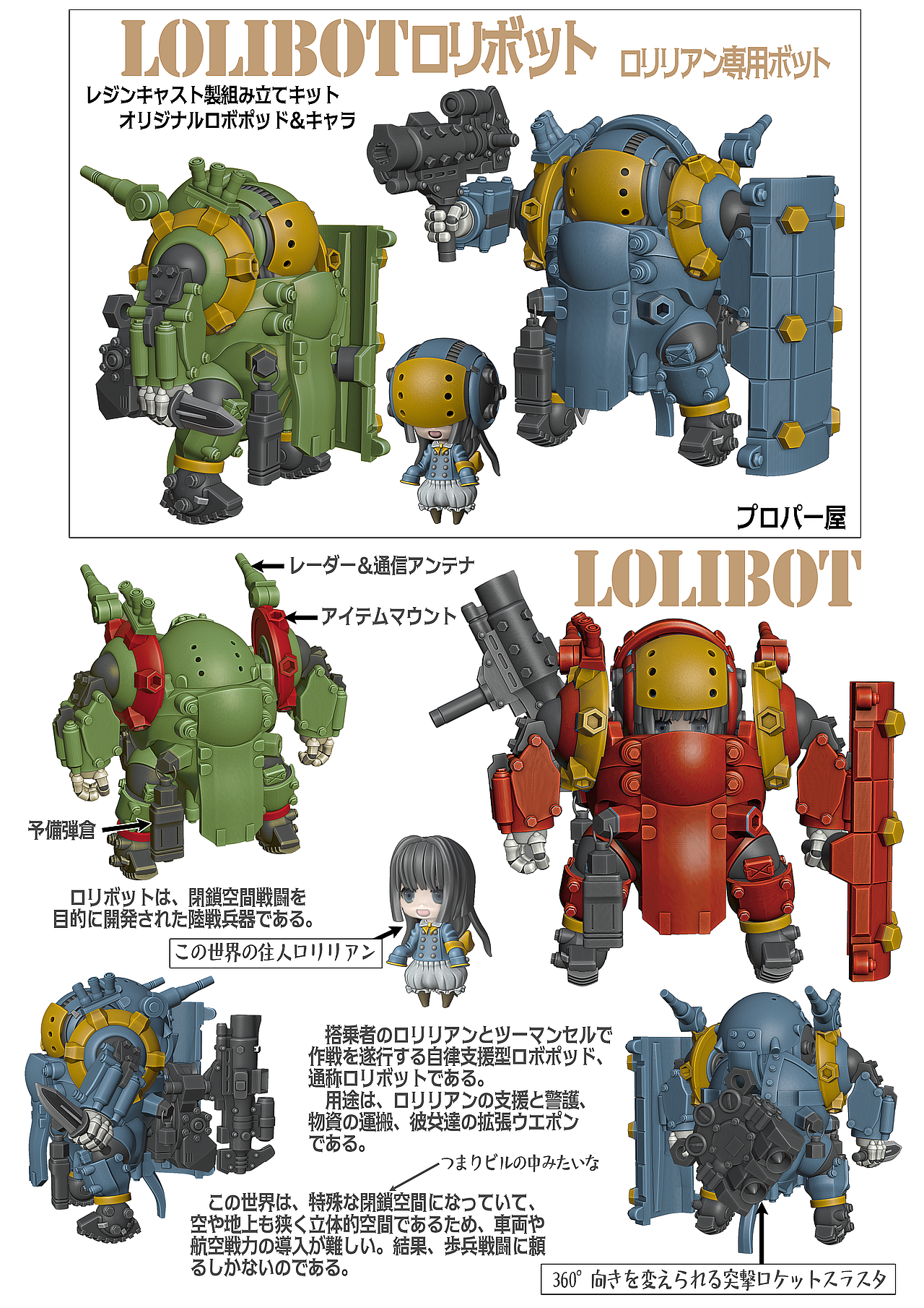 LOLIBOT:ロリボット レジン製組み立てキット - anime3dcg プロパー屋 - BOOTH