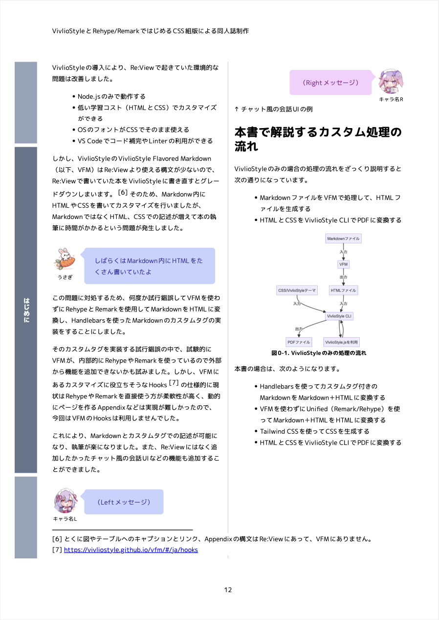 VivlioStyleとRehype/RemarkではじめるCSS組版による同人誌制作 - げぐはつ書房（kght6123） - BOOTH